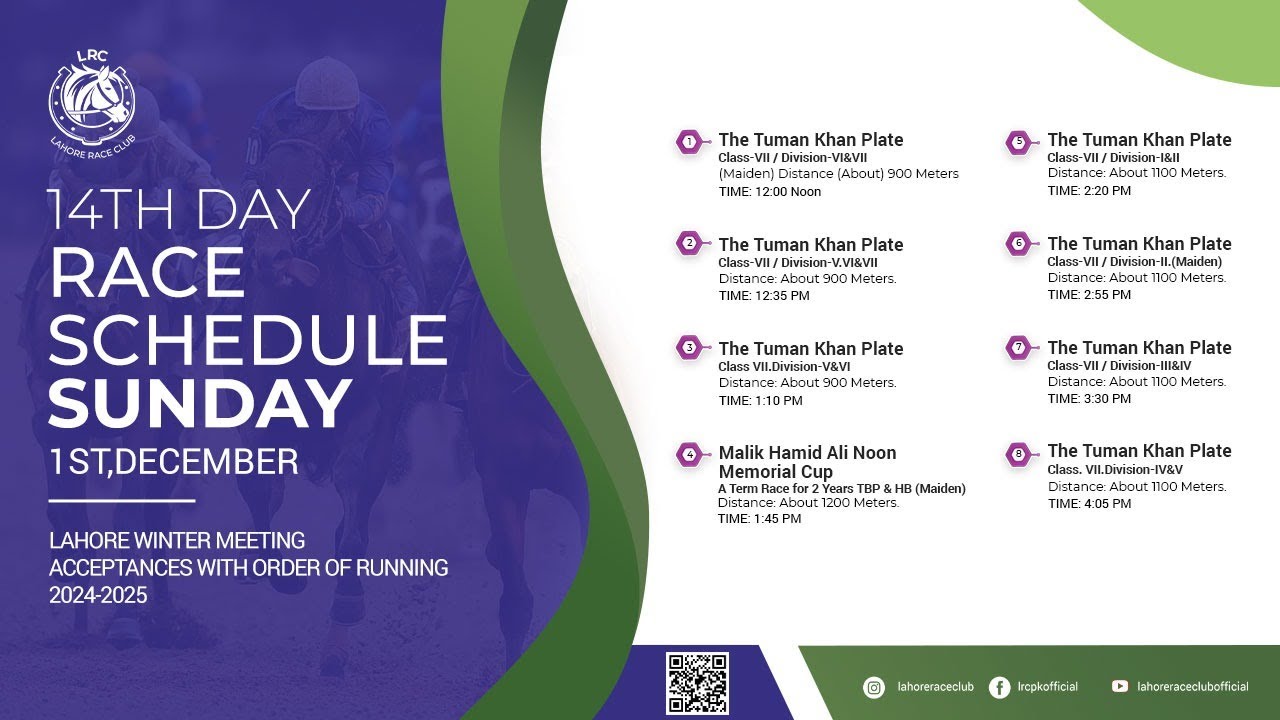 LRC Live - 14th Day Lahore Winter Meeting 2024-2025 | December 1st ...