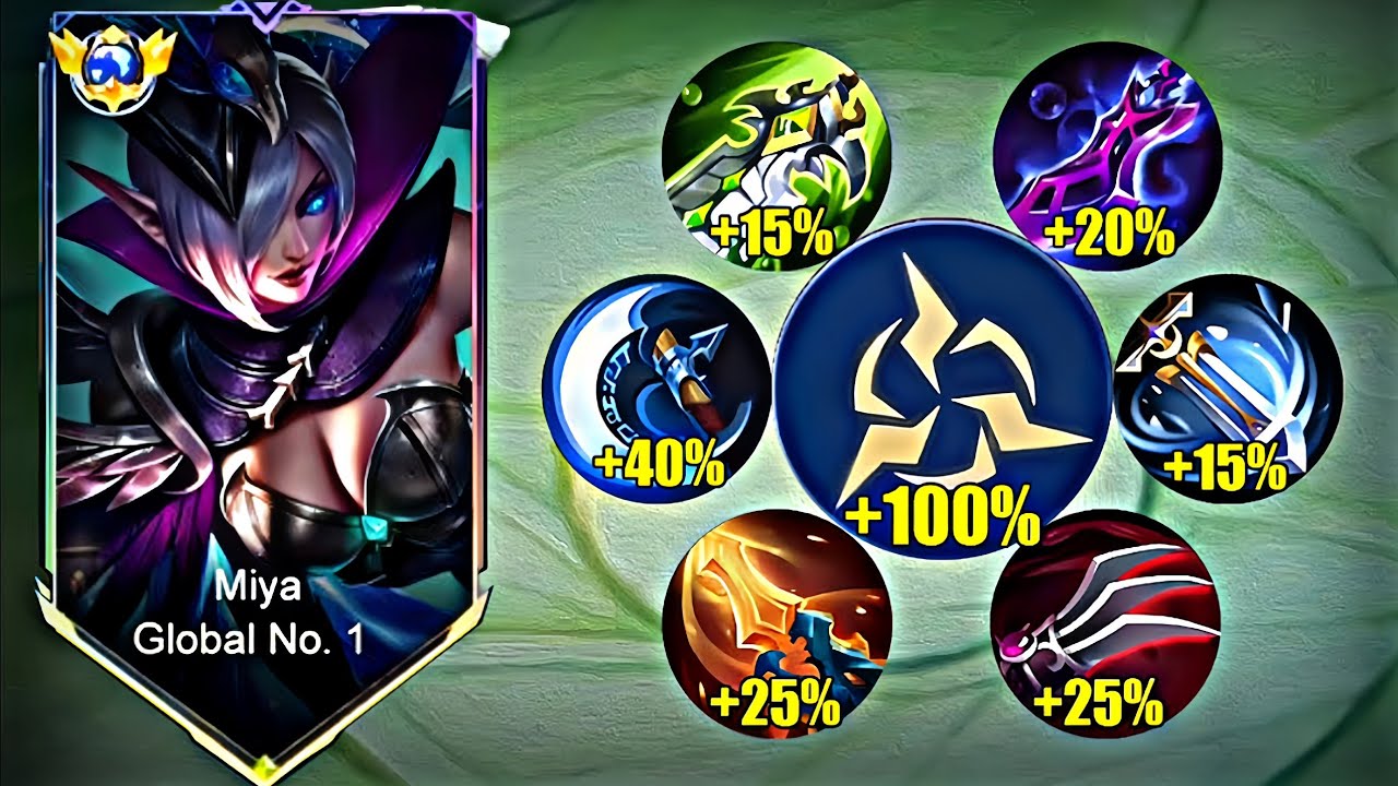MIYA'S CRITICAL DAMAGE BUILD IS A FAVORITE OF MIYA USERS (CRITICAL ...