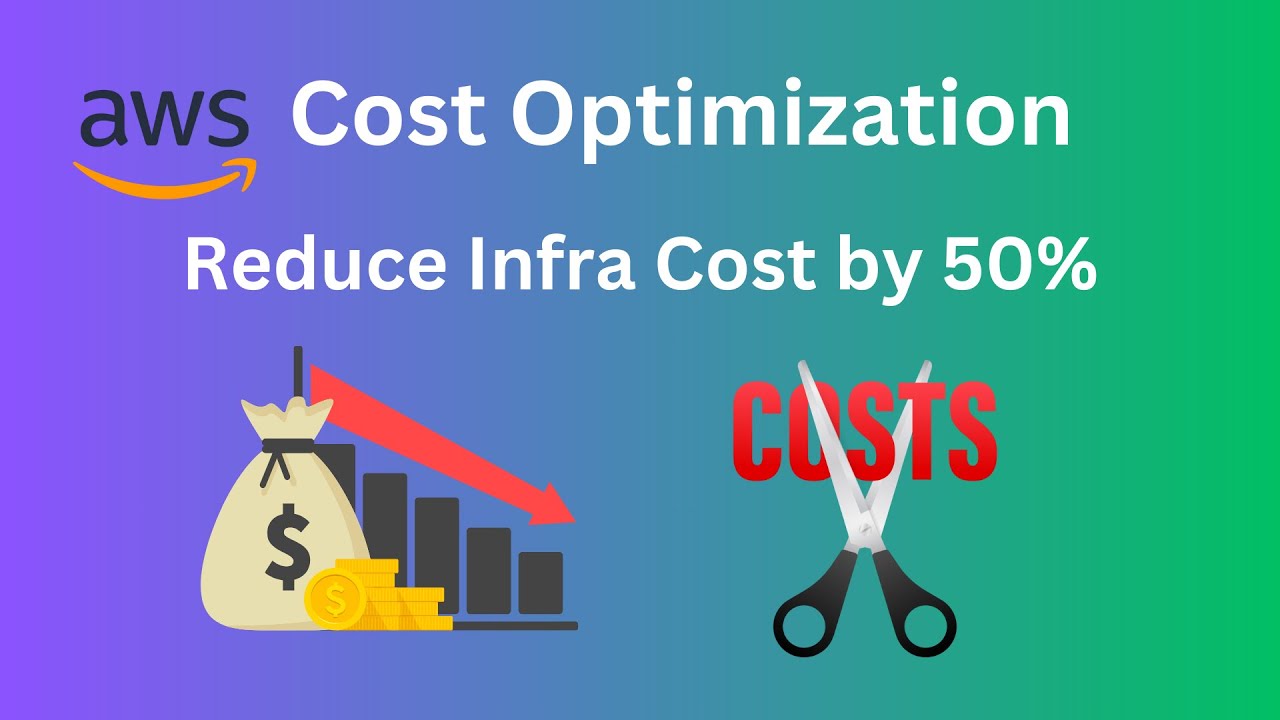 Master Cost Optimization for Cloud Infrastructure || Key Strategies for ...