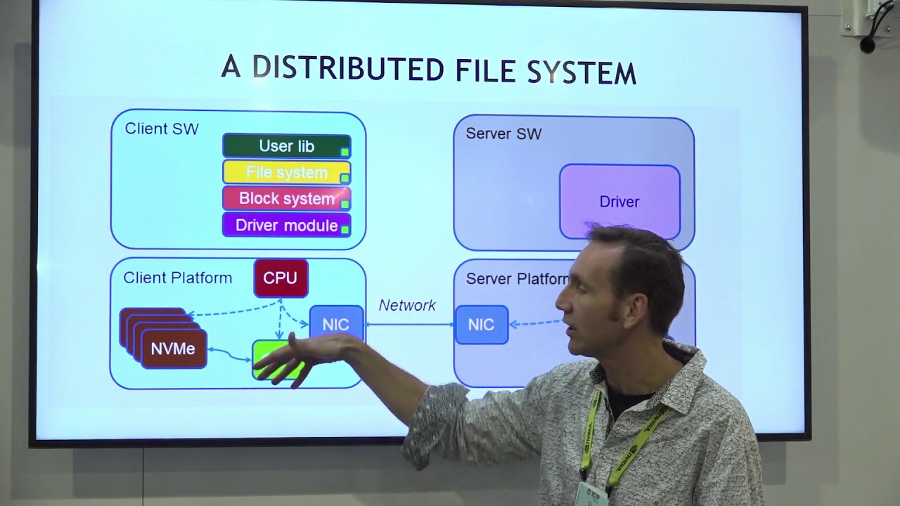 GPUDirect Storage: A Direct GPU-Storage Data Path. - YouTube
