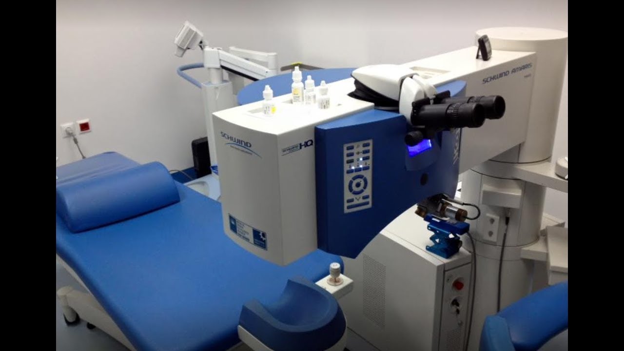 Διόρθωση Μυωπίας με Excimer Laser - Τσιούλιας Γεώργιος, myopia-laser ...