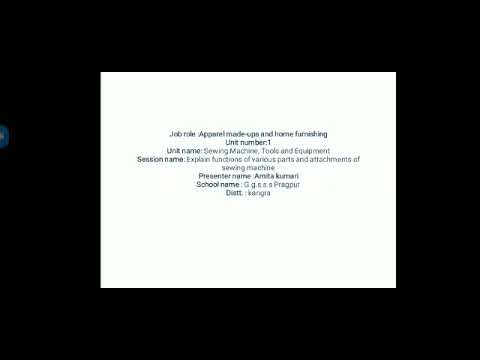 Apparel Made-ups &Home furnishings. Level-1 Unit-1 session-3, parts of ...