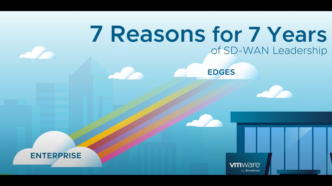 7 Reason for 7 Years of SD-WAN Leadership - YouTube