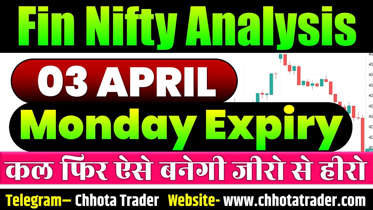 03 April : Monday Expiry | Finnifty options for Tomorrow | Finnifty ...
