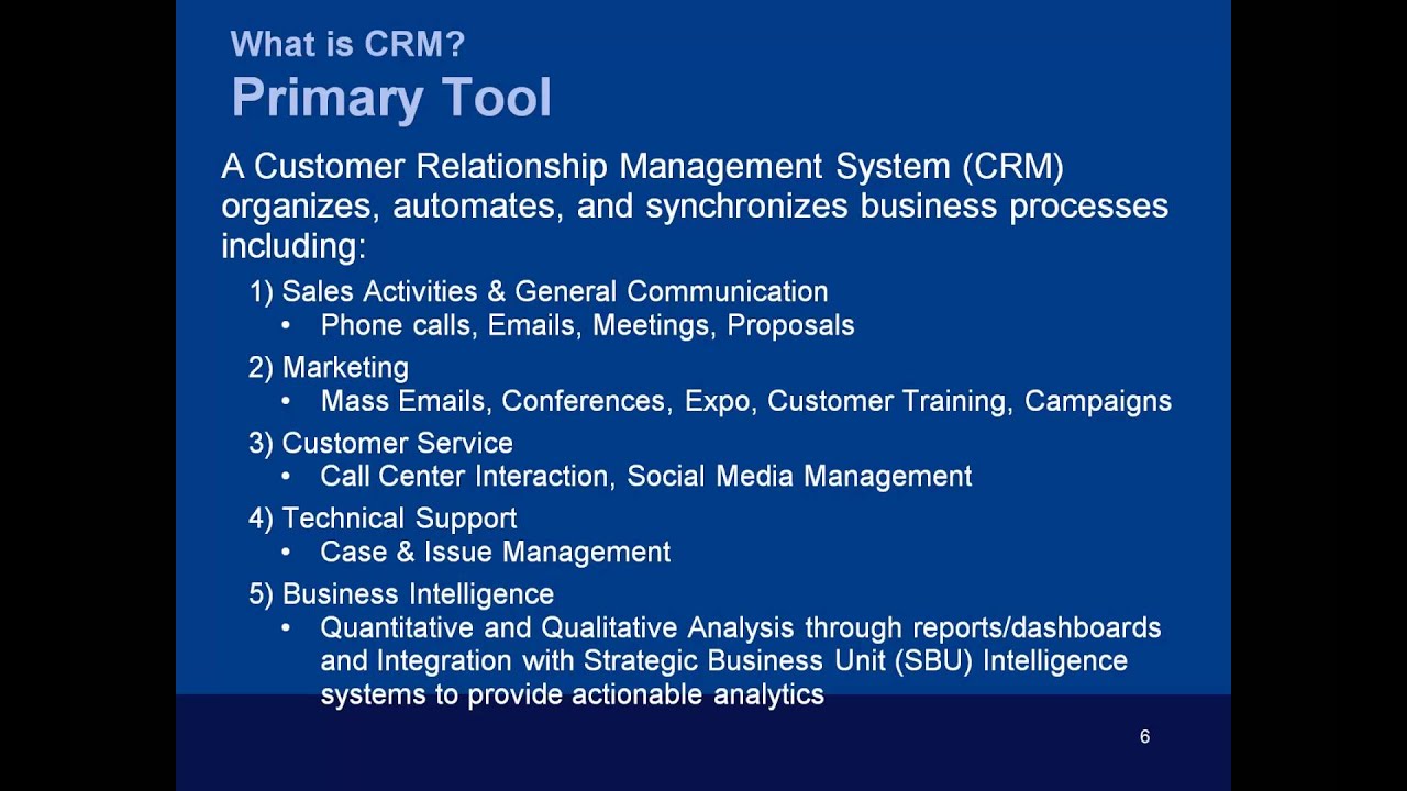 Introduction to CRM for Beginners - YouTube