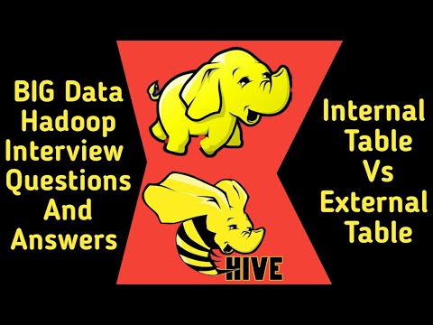 Difference between Internal Table and External Table In Hive | Hive ...