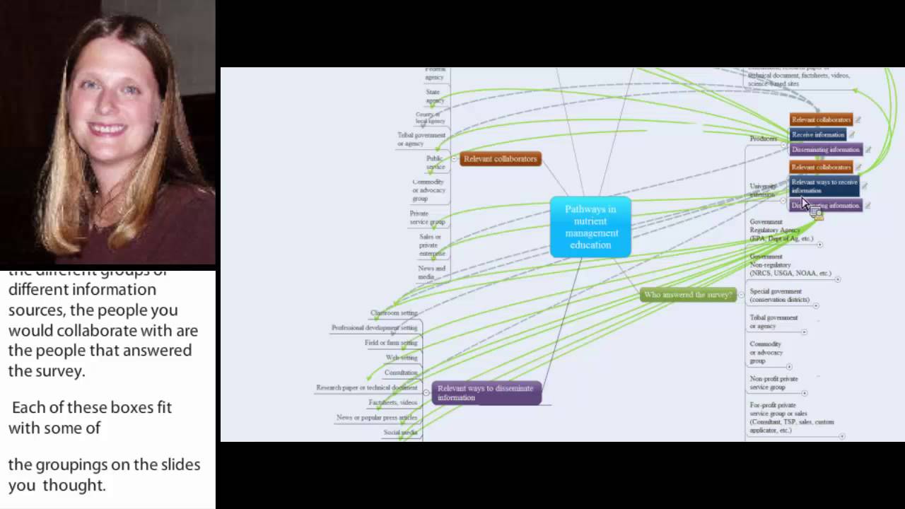 Pathways Project: Mapping the Results - YouTube