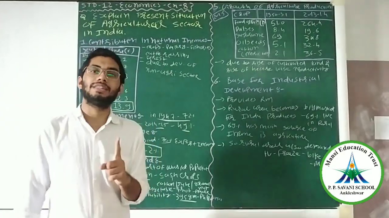 Std-12 Commerce || Economics || Video-2 || Ch-8 Agriculture Sector ...