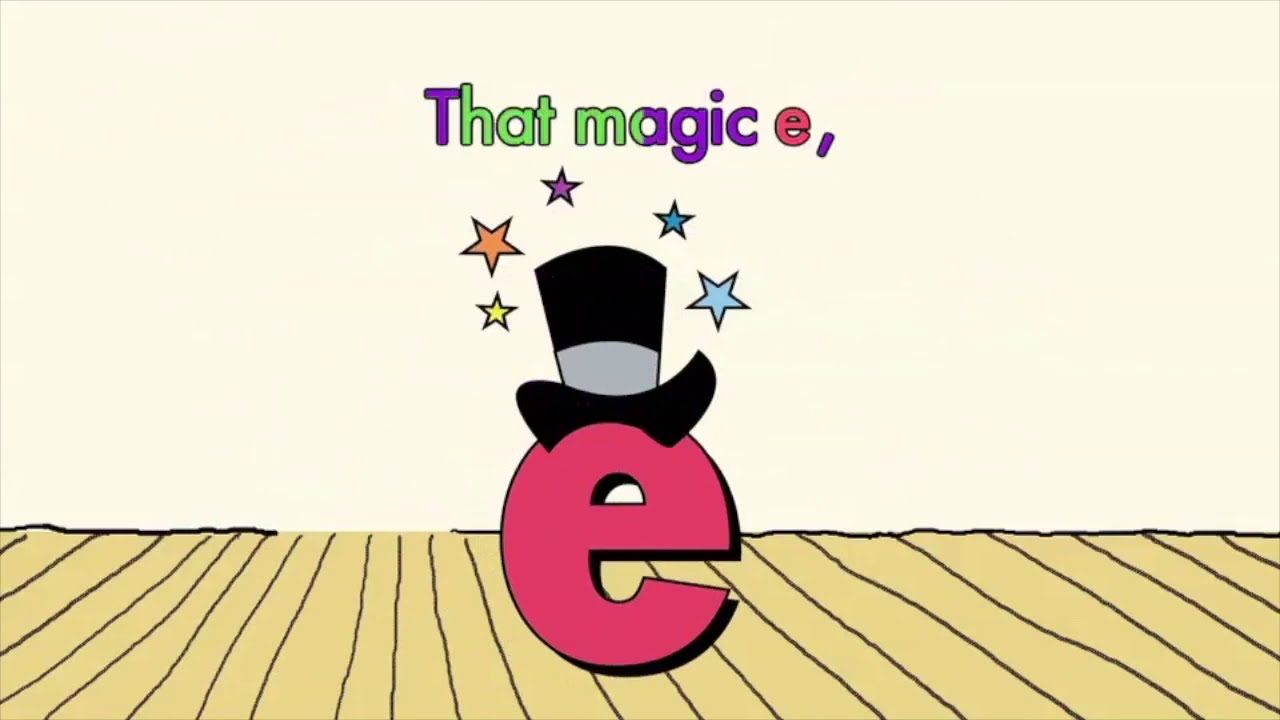 That Magic E | Science of Reading | Phonics Song | EduTunes With Miss ...