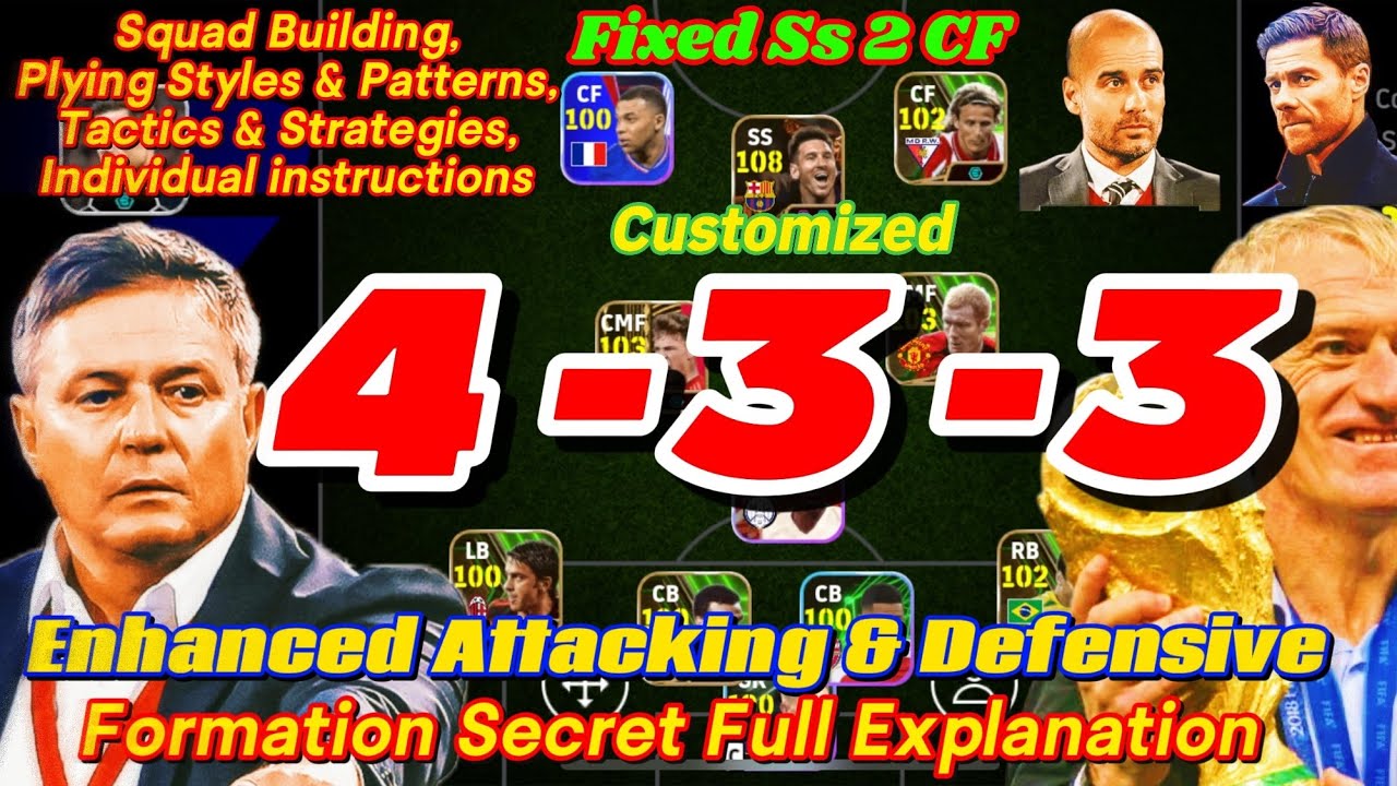 433 Fixed Ss 2CF Enhanced Attack&Defense individual instruction tactics ...