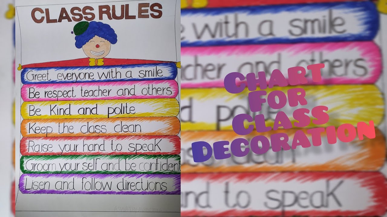 Classroom rules chart ideas / #classdecoration/chart for class ...