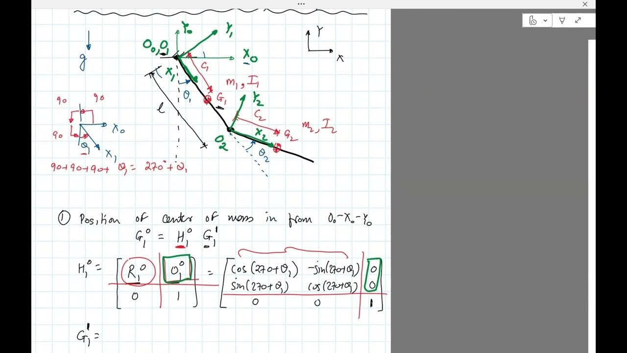 Robotics Lec09: Euler-Lagrange Double Pendulum (Fall 2023) - YouTube