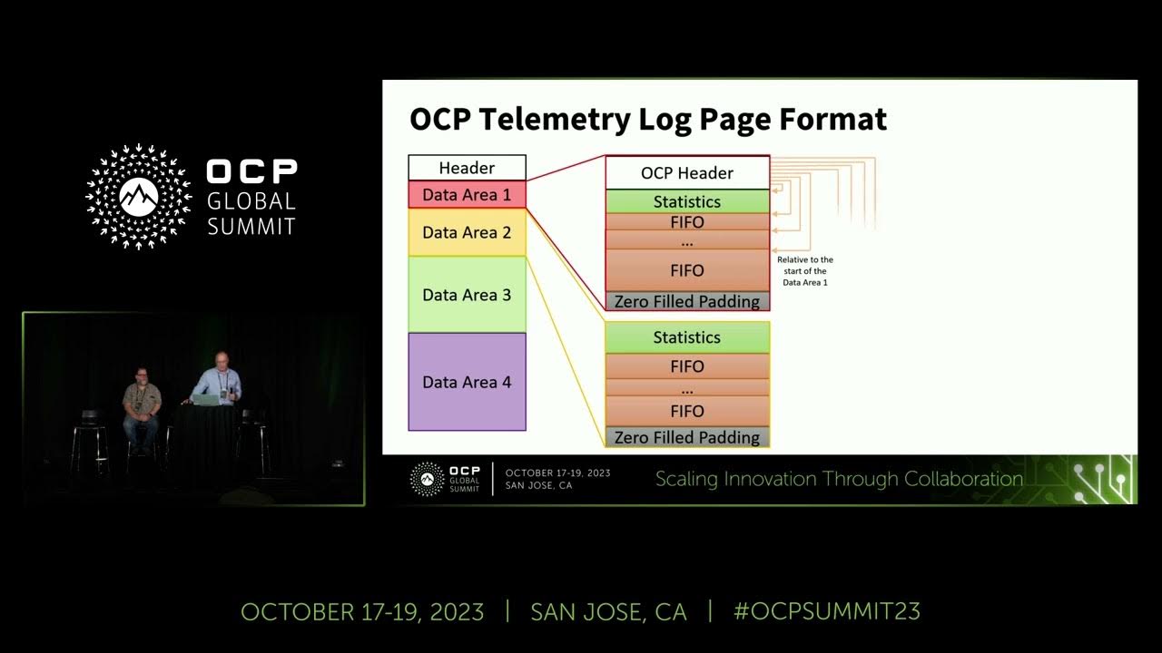 OCP Standardization of Human Readable Debugging Information for NVMe® SSDs - YouTube