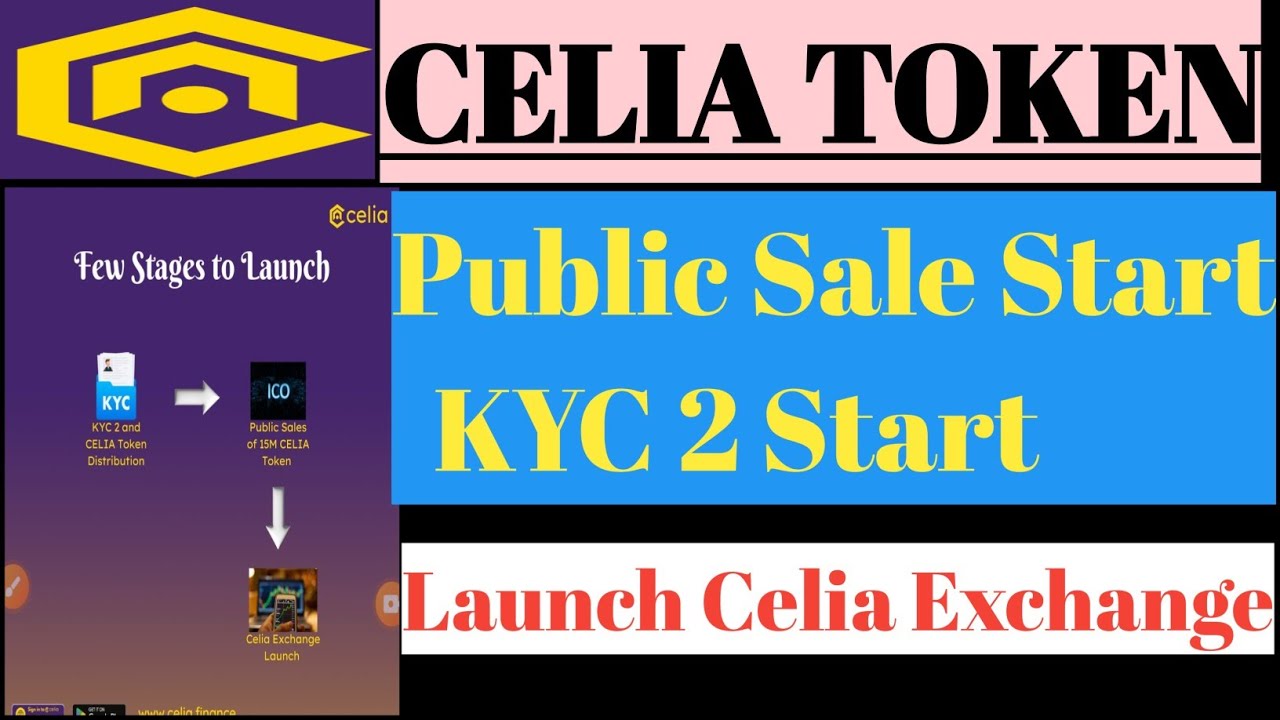 Celia Network KYC 2 Update/ Celia Token Withdrawal Start/ KYC 2 Process ...