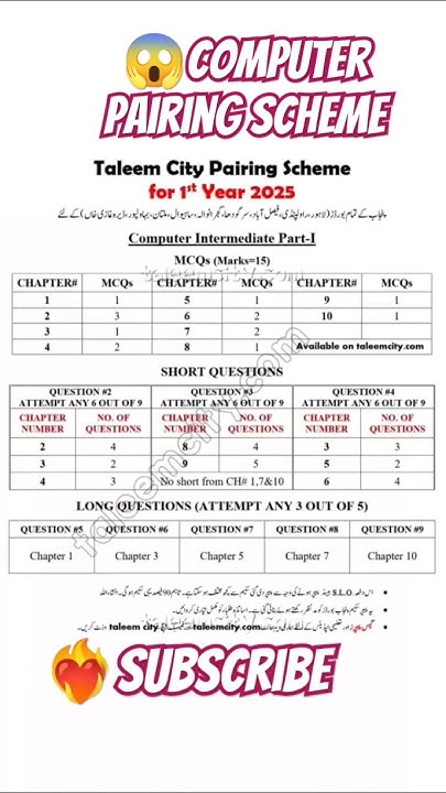 1st Year Computer Pairing Scheme 2025 | Complete Paper Pattern & Important Questions - YouTube