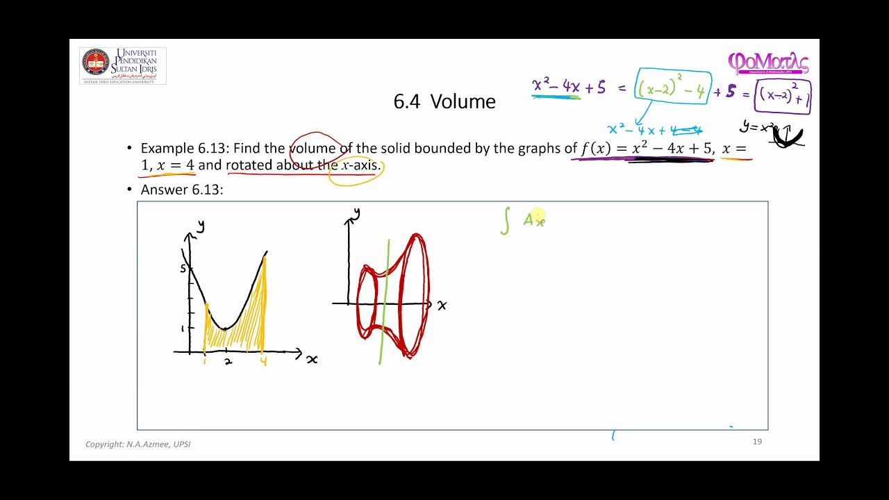 (Part II) Examples of Finding the Volume of a Solid - YouTube