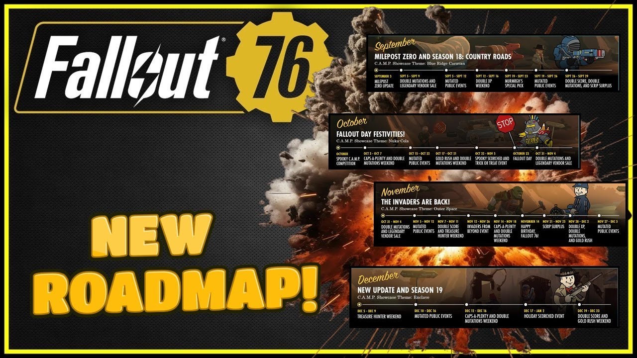 What To Expect In The Next 4 Months (New Roadmap) - Fallout 76 - YouTube