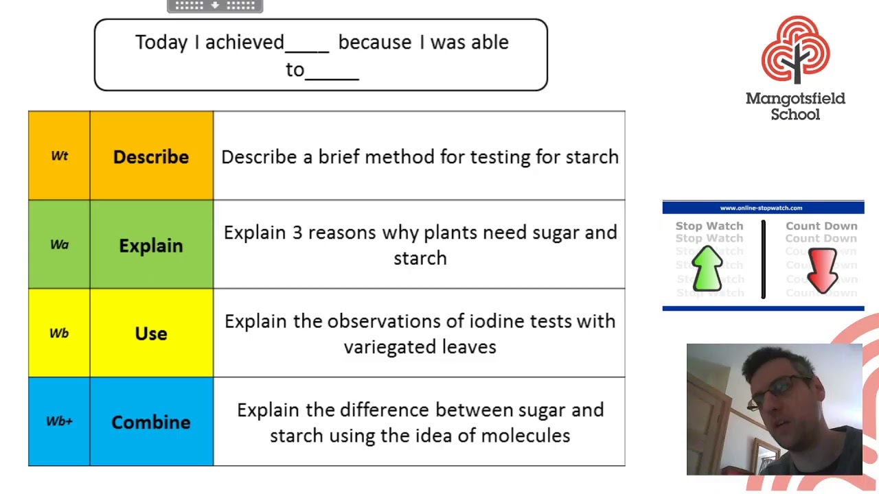 Year 7 Science - Circle of Life Lesson 9 - YouTube