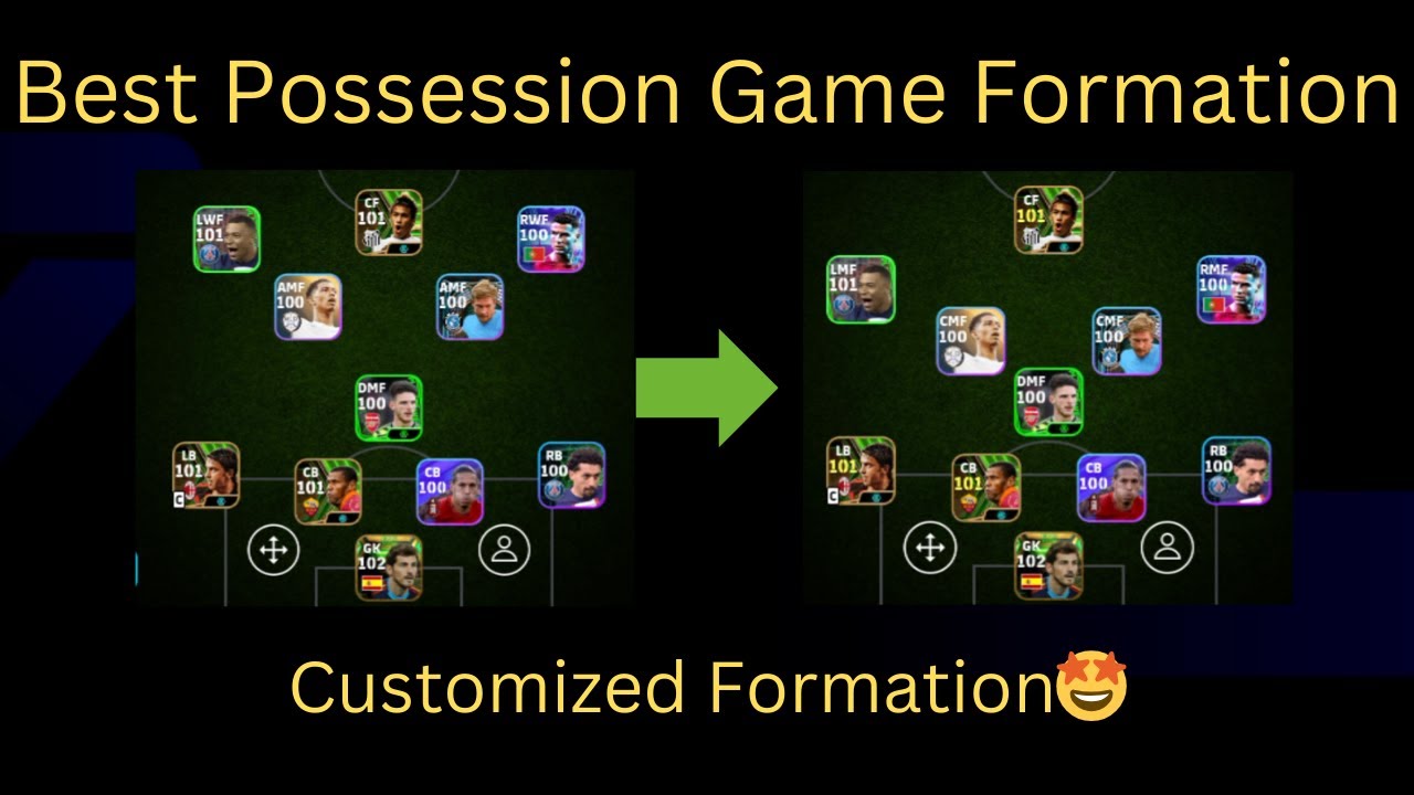 Best Custom formation for Possession Game Formation || Custom 4-1-4-1 ...