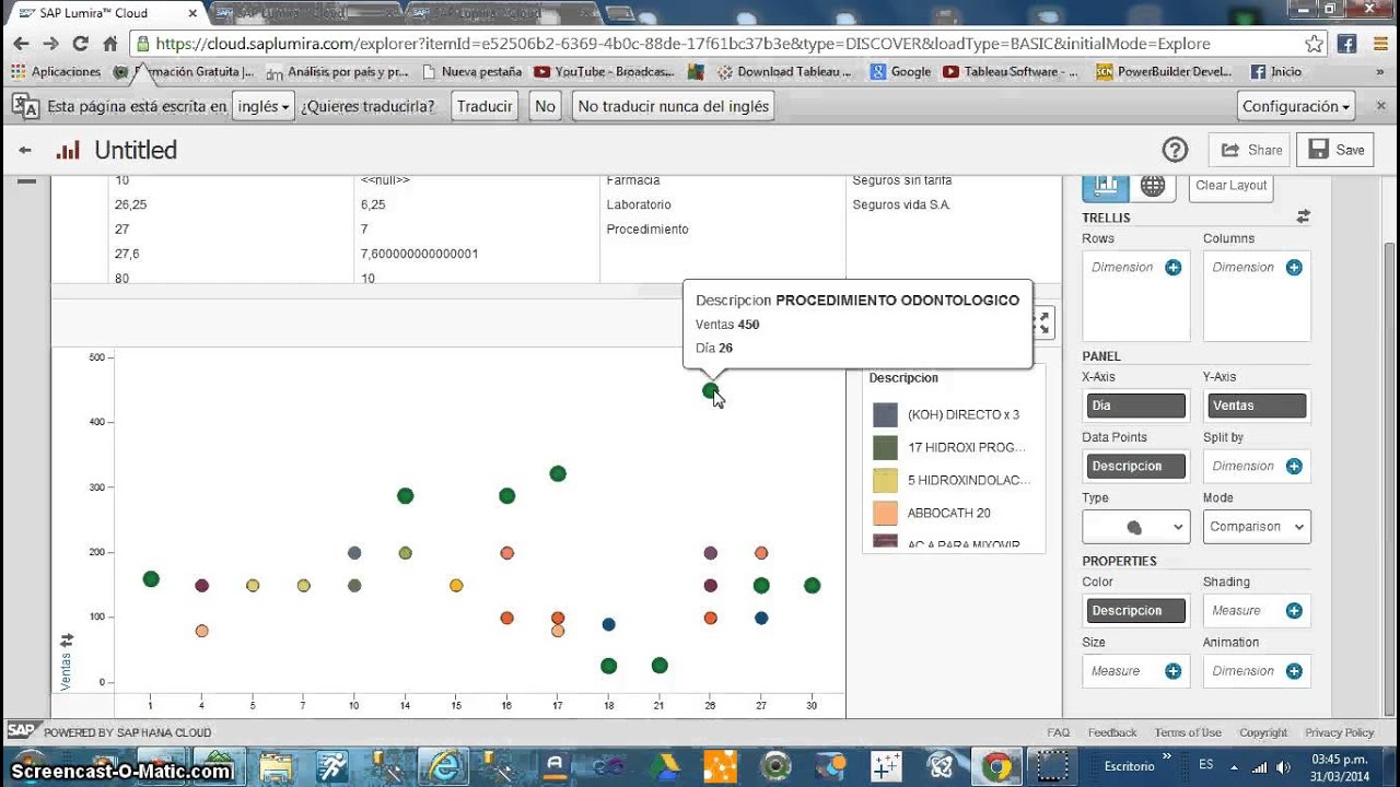Sap Lumira Cloud Business Intelligence - YouTube