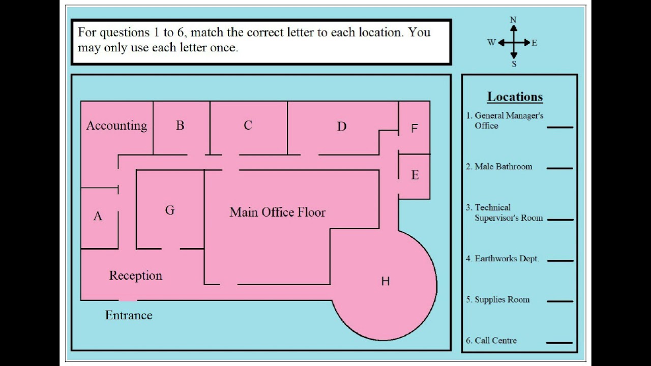 IELTS Listening - Section 2 - Maps - YouTube