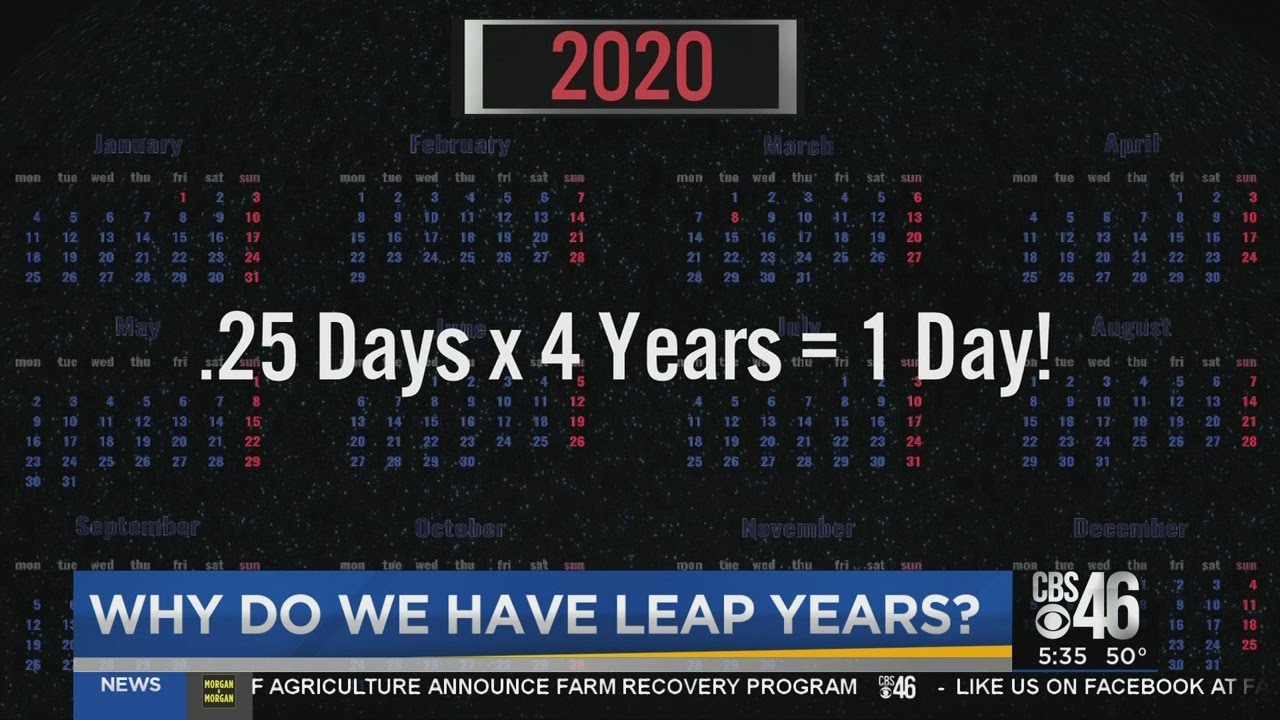 Why do we have leap years? - YouTube