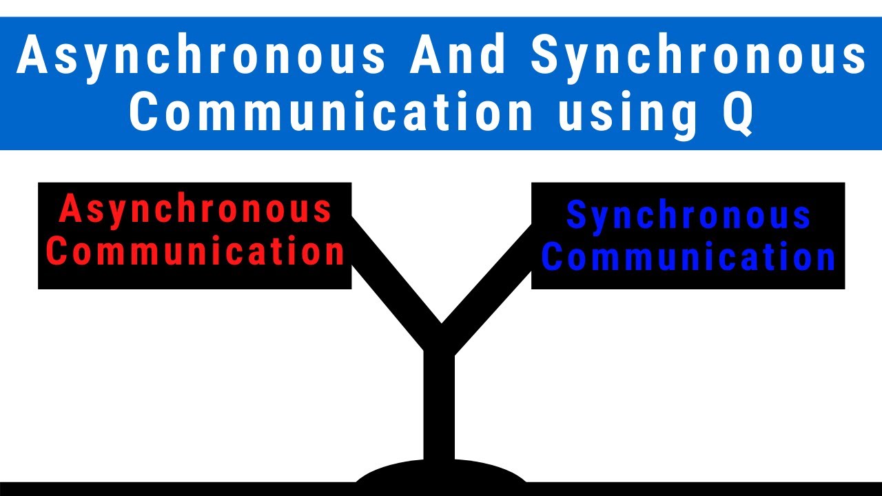 Asynchronous And Synchronous Communication using Q - YouTube