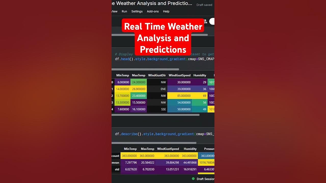 Real-Time Weather Forecast for Next Hours Using Python & AI | OpenWeatherMapAPI #machinelearning ...