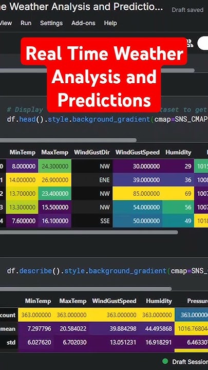Real-Time Weather Forecast for Next Hours Using Python & AI | OpenWeatherMapAPI #machinelearning ...