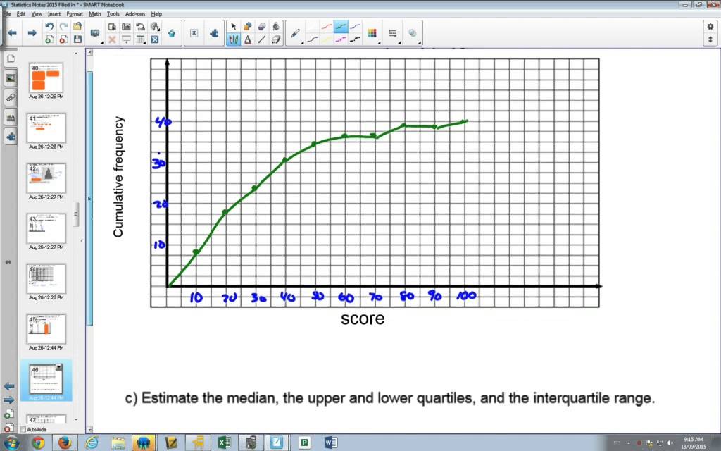 Statistcs Cumulative Frequency Polygon YouTube statistcs-cumulative-frequency-polygon-youtube