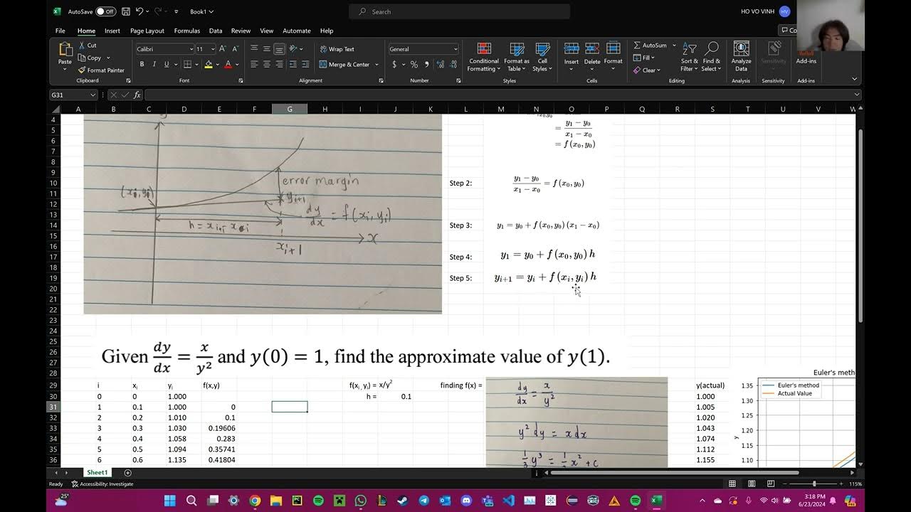 Eulers method - YouTube