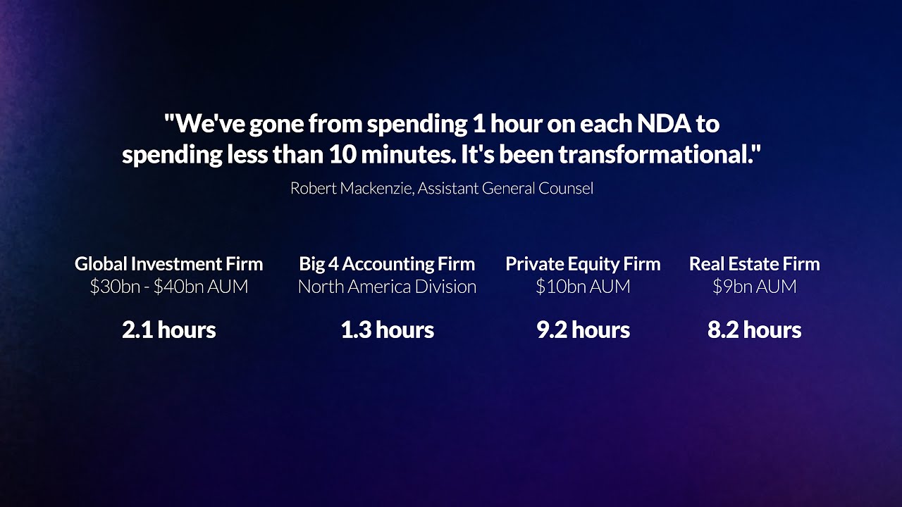 AI+: Revolutionizing Contract Review for Private Markets with Robin AI ...