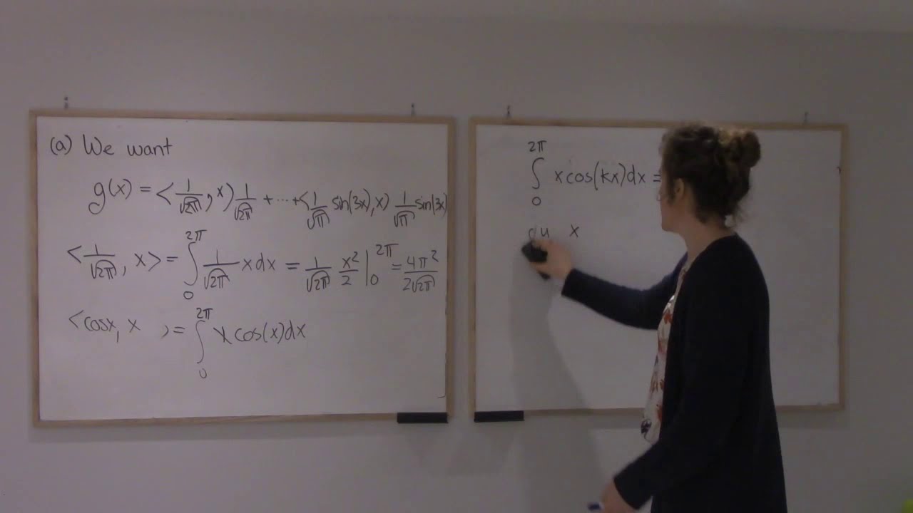 14.9 Least squares. Example of approximation using trigonometric ...