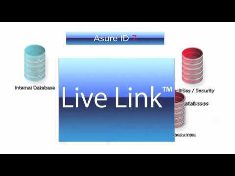 HID Asure ID 7 Software - YouTube