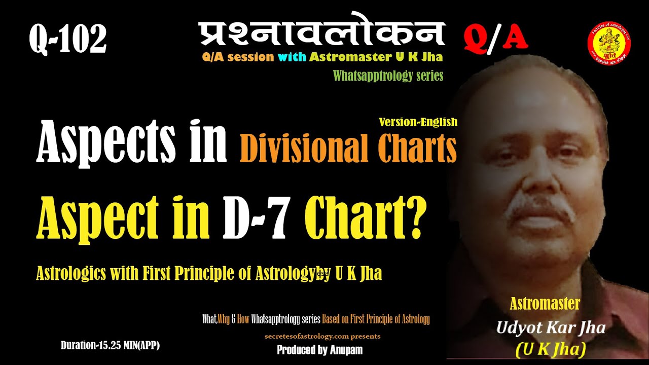 Validity of Aspect in Divisional Chart(D 7 Chart) explained by ...