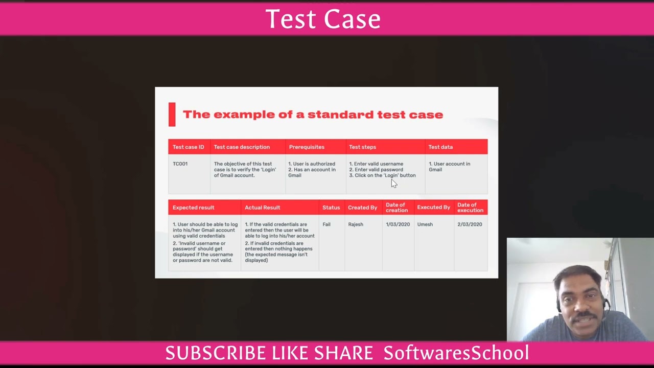 What Is Test Case In Software Testing With Example In Hindi YouTube What Is Test Case In Software Testing With Example In Hindi YouTube