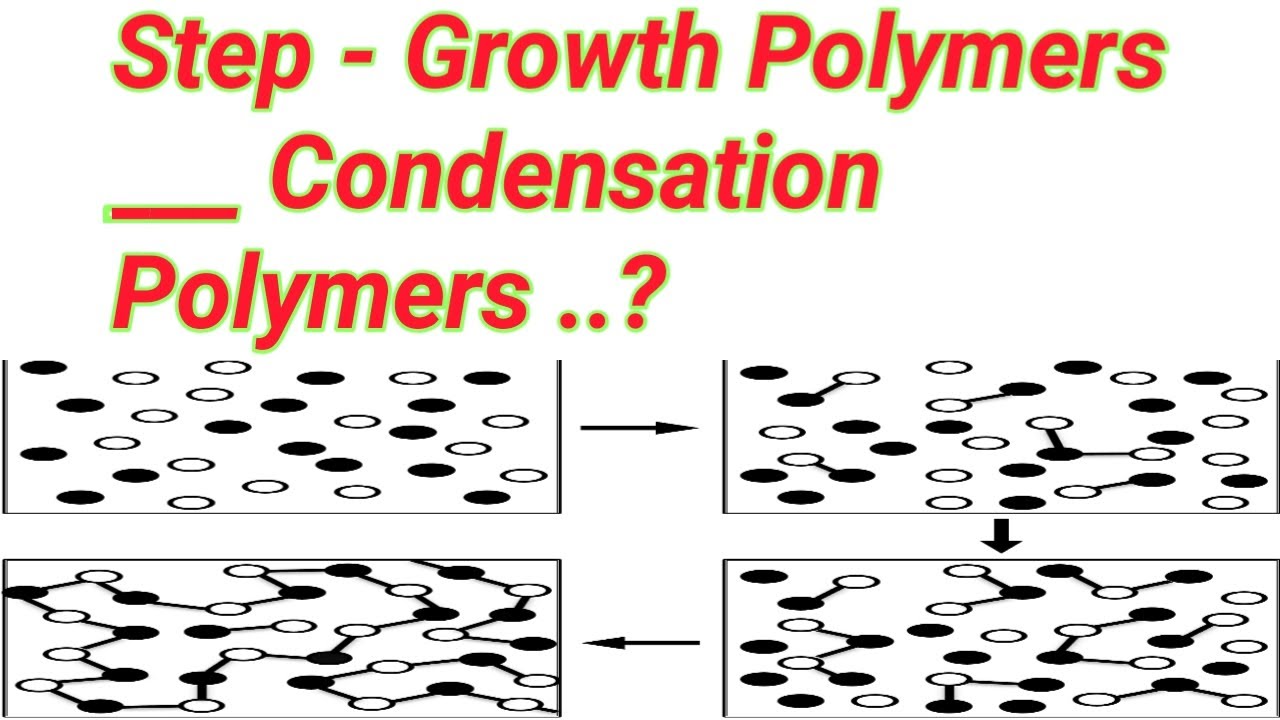 Step_Growth Polymers ____ Condensation Polymers ?. Lecture no 4 . - YouTube
