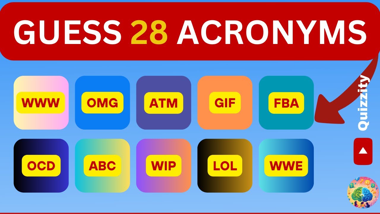 Guess the Acronyms | Acronyms Quiz |English vocabulary| Guess the ...