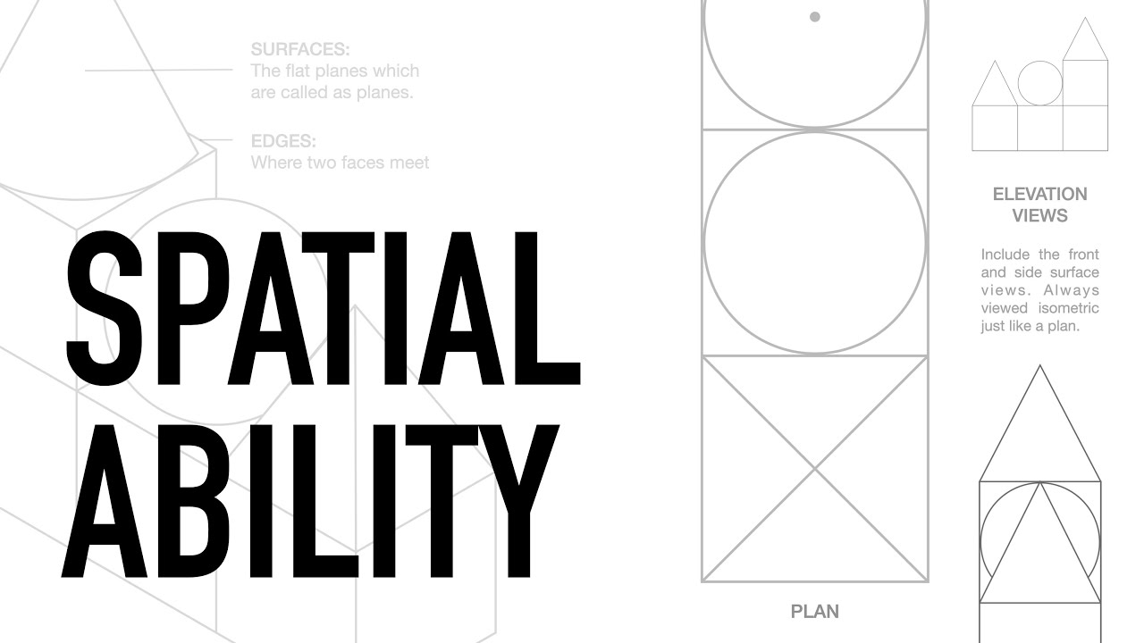 Video 29-Spatial Ability - YouTube