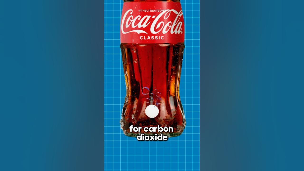 Why Mentos + Coke Explode 🤔 - YouTube