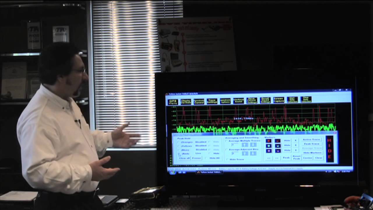 Learn All Spectrum Analysis Features Of Yellowjacket-Tablet Wi-Fi ...