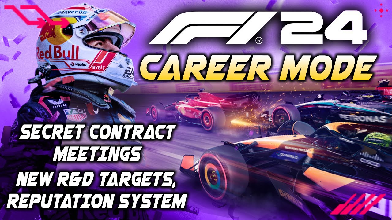 F1 24 Game: NEW CAREER MODE FEATURES REVEALED! Track Updates & More ...