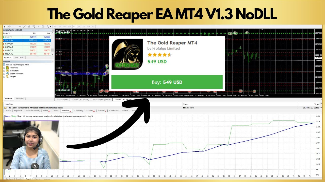 The Gold Reaper EA MT4 V1.3 NoDLL: Harvest Profits with Precision in ...