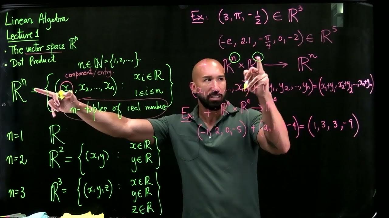 Introduction to Linear Algebra: Lecture 1 - YouTube