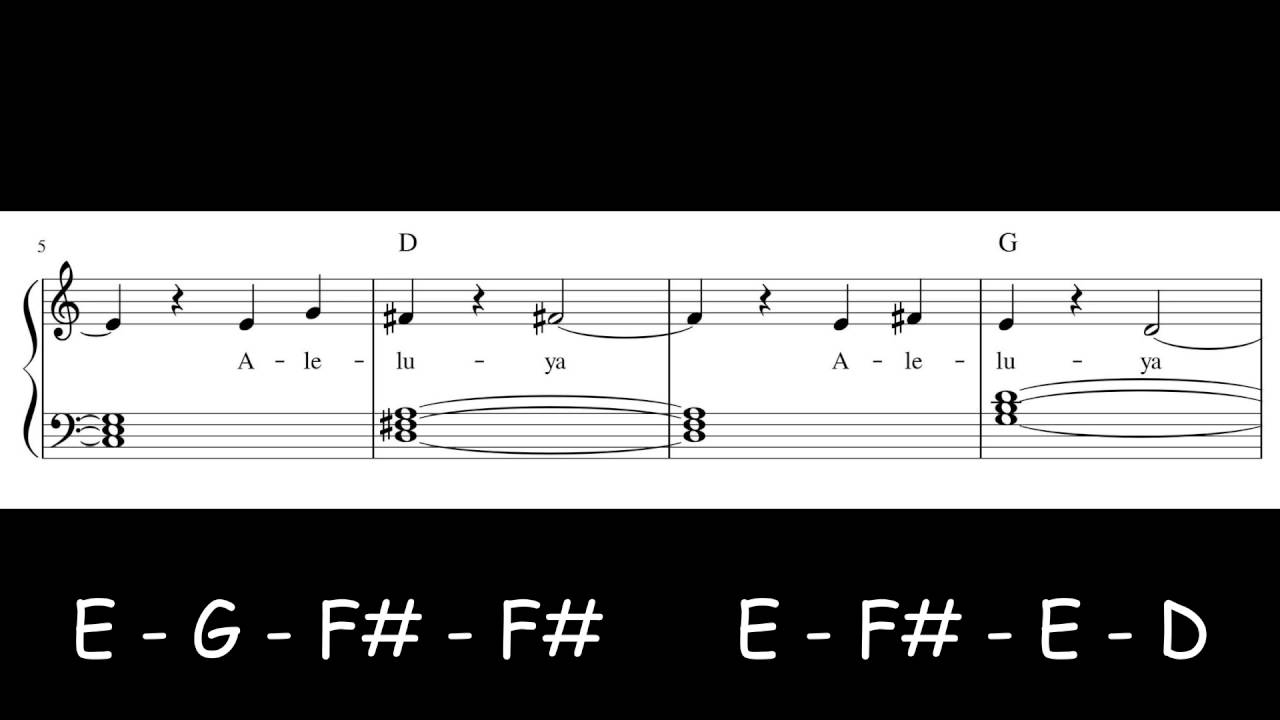 Aleluya - Notas / Hallelujah Notes - YouTube