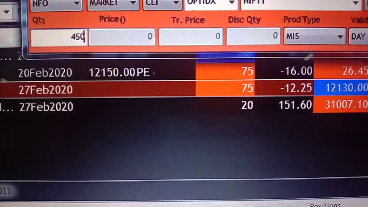 Intraday Profit February 20, 2020 - YouTube