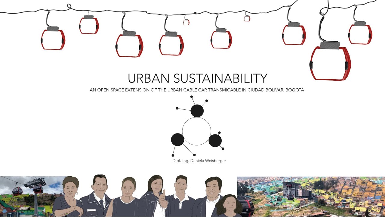 Urban Sustainability: open space extension of urban cable car ...