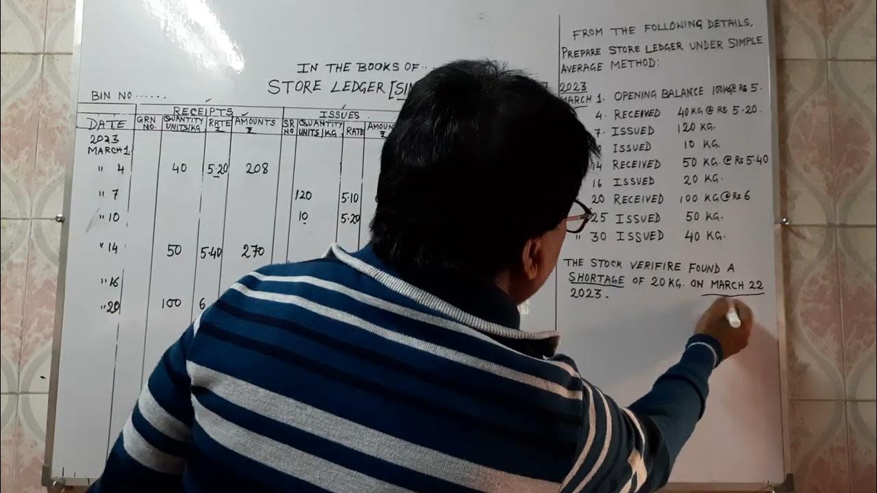 CLASS XII COSTING [ SIMPLE AVERAGE METHOD] BY SHIBU SIR ️ WBCHSE, ISC, CBSE - YouTube