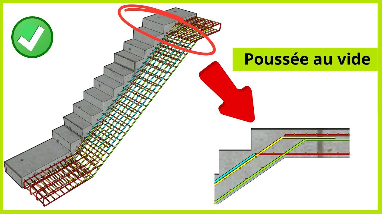 Ferraillage escalier - YouTube