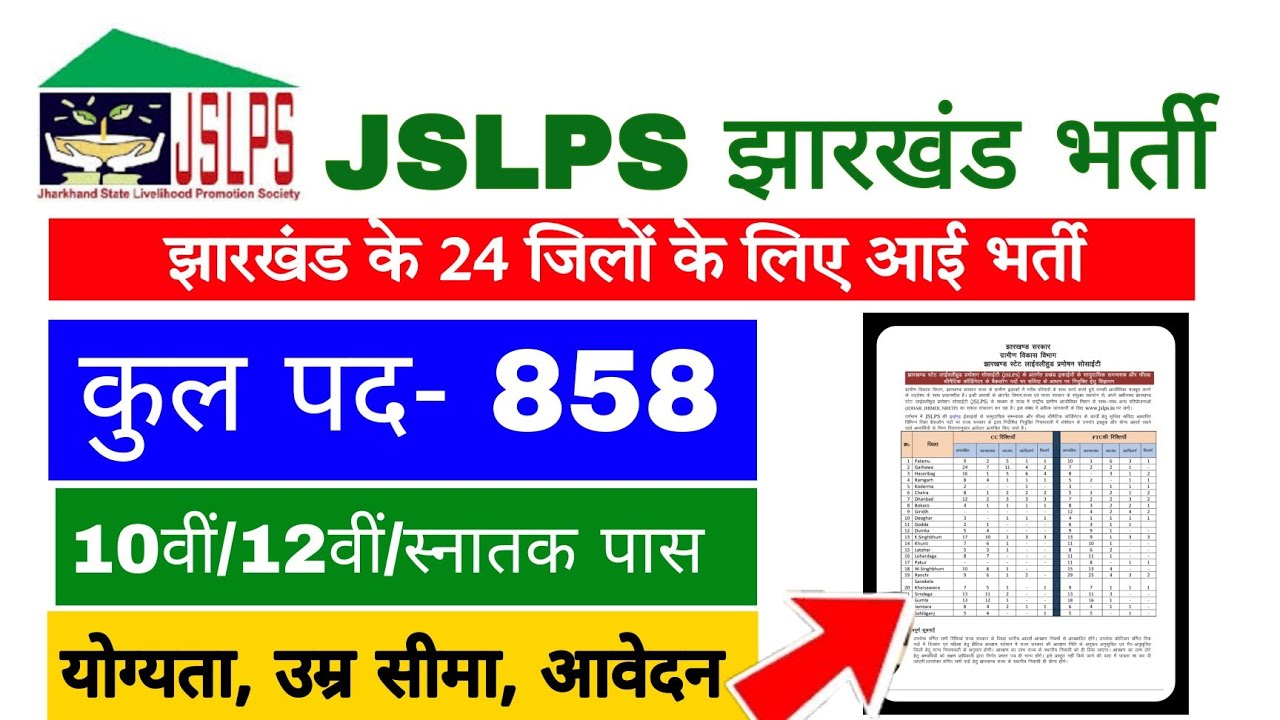JSLPS Recruitment 2022 | कुल पद- 858 | योग्यता उम्र सीमा ? | झारखंड के ...